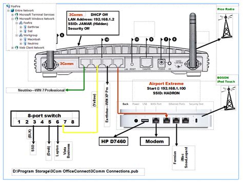 Solved Windows PC Not Visible On Local Network Experts Exchange