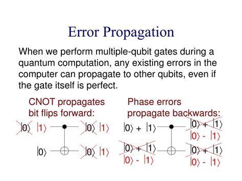 PPT Quantum Error Correction PowerPoint Presentation Free Download ID 183648