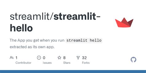 Github Streamlitstreamlit Hello The App You Get When You Run