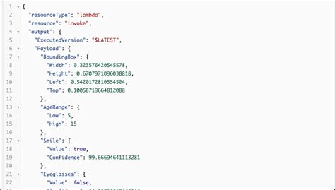 Imageprocessing With Aws Dynamodb Edureka Community