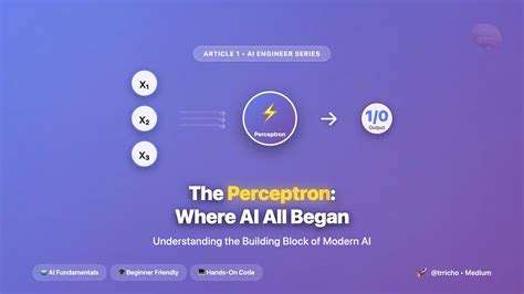 Understanding 2d Convolutions In Pytorch By Ml And Dl Explained Medium