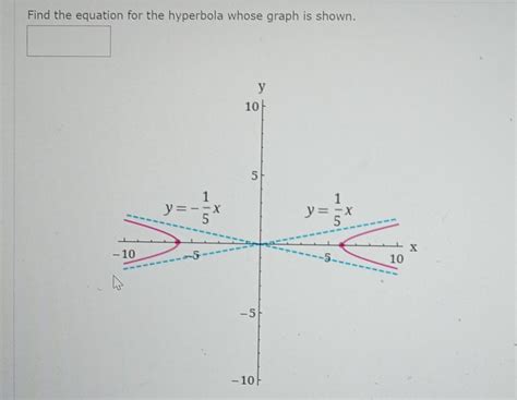 solved find the equation for the hyperbola whose graph is