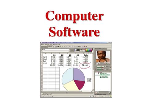 PPT Computer Software PowerPoint Presentation Free Download ID 1408496