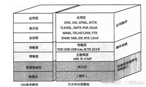 怎么使用java Socket通信模拟qq实现多人聊天室 开发技术 亿速云