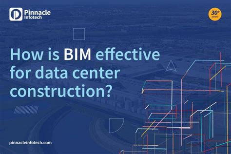 BIM CADD Blog On Tumblr