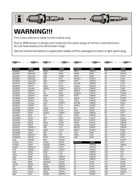 cross reference pdf