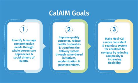 All About Calaim Cencal Health Medi Cal Assistance Affordable