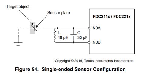 noisy data qanda switches multiplexers engineerzone