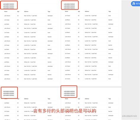通过printjs实现table的打印功能用「printjs」对table（基于antd）实现打印功能，同时又希望每 掘金