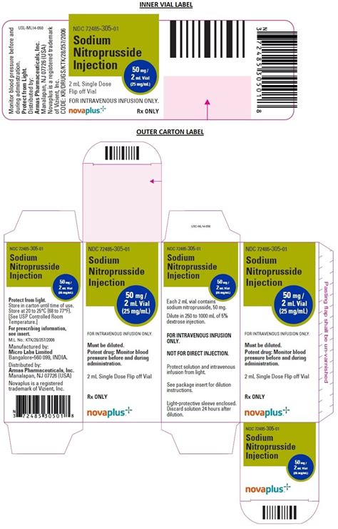 Nitroprusside Class Of Drug At John Spiker Blog