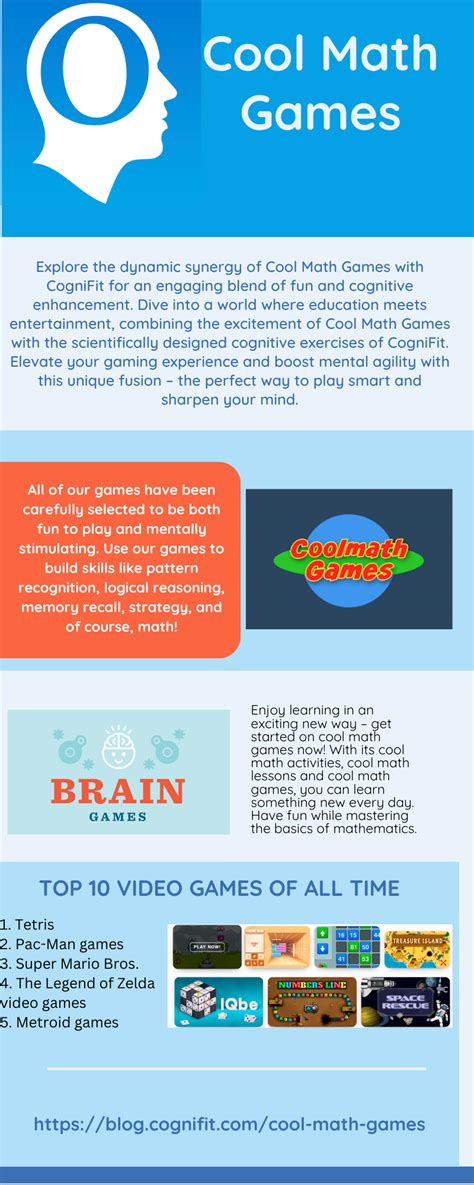 Cool Math Games Neuropsychological Testing Medium