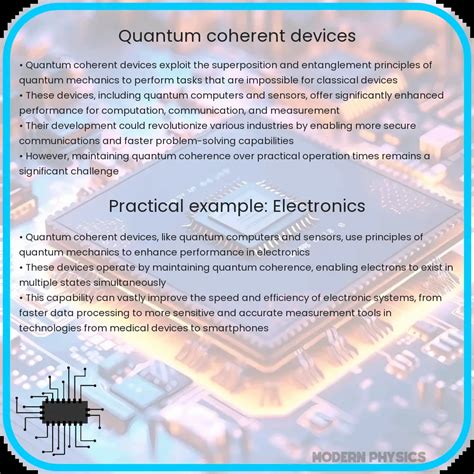 Quantum Coherent Devices Precision Speed And Innovation