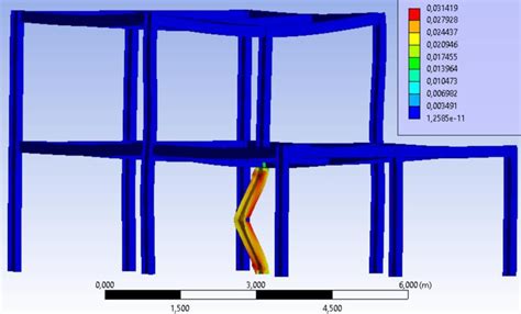 3d Model Of Simple Aluminium Structure With Developed Creep Strain For Download Scientific