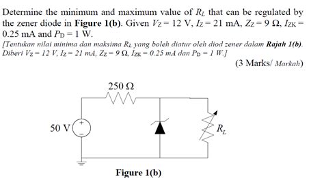 Solved Determine the minimum and maximum value of Rị that Chegg