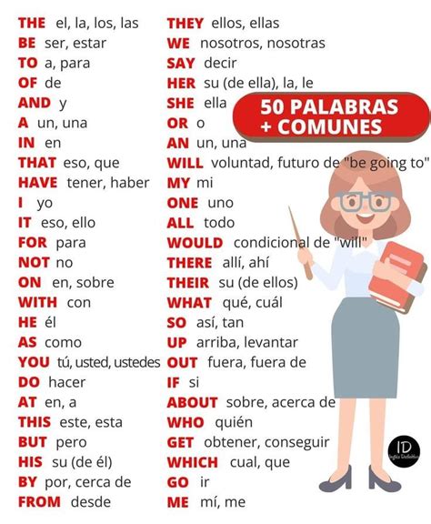 10 Useful Examples Of The Subjunctive In Spanish Artofit
