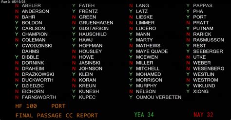 senate passed r mnstoners