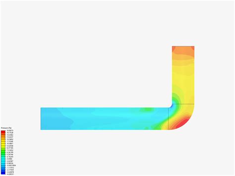 Pipe Simulation By Fooofa Simscale
