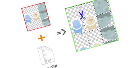 GitHub Nekocode Unity D TextureAtlasSlicer Cocos D X Simple And Fast Tool To Import Cocos D X