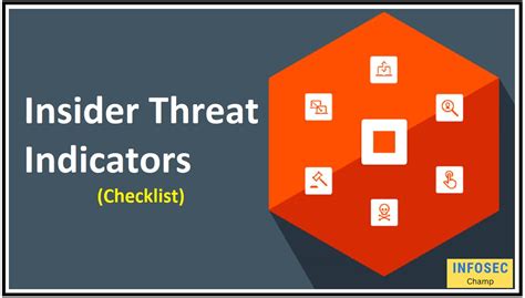 Ravi Rajput On Linkedin Businesssecurity Insiderthreats