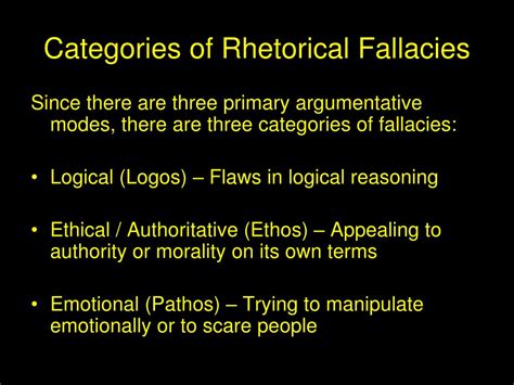 Ppt Rhetorical Logical Fallacies Powerpoint Presentation Free Download Id6184111