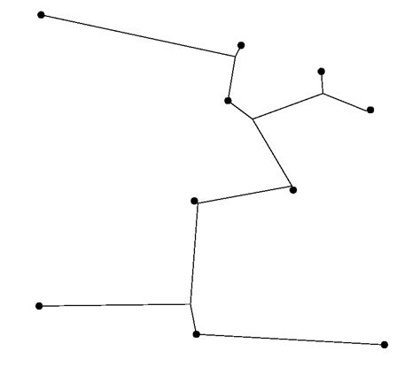 An Embodied Computation Approach To Approximately Solve The Steiner Download Scientific Diagram