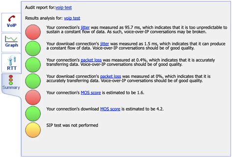 Voip Test Overview Myconnection Server