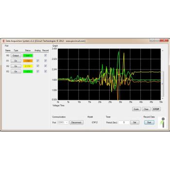 Software 03 SmartDAQ Data Acquisition System