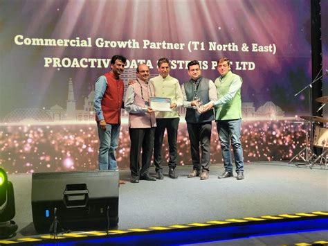 Proactive Data Systems On Linkedin Cisco Ciscoawards