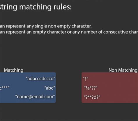 Fast Wildcard Matching In C Sharp H A Sullivan