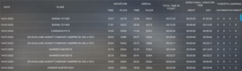 Logbook Has Stopped Recording My Take Offs Miscellaneous Microsoft Flight Simulator Forums