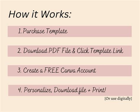 Editable Surprise Boarding Pass Canva Template Printable Airline