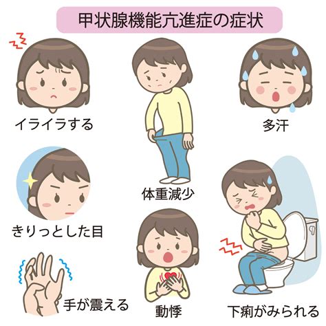 Hyperthyroidismsymptoms 広島県福山市 日本空手道 志琉会ホームページ（ふくやましりゅうかい）