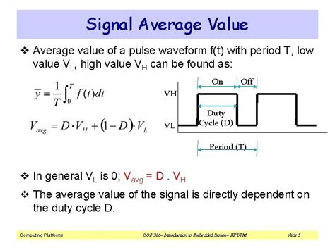 Pulse Width Modulation Coe 306 Introduction To Embedded