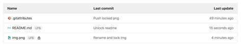 File Locking GitLab