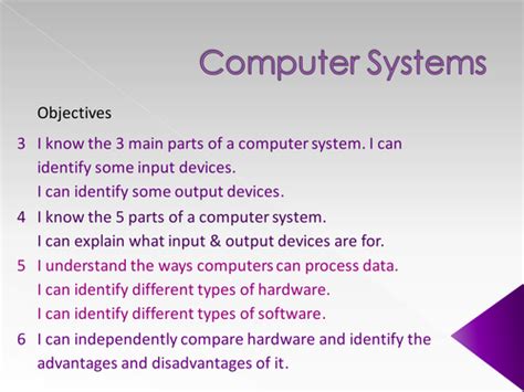 Computer Systems Introduction Teaching Resources