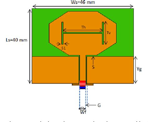 Figure 9 From Compact Cpw Fed Microstrip Octagonal Patch Antenna With H Slot For Wlan And Wimax