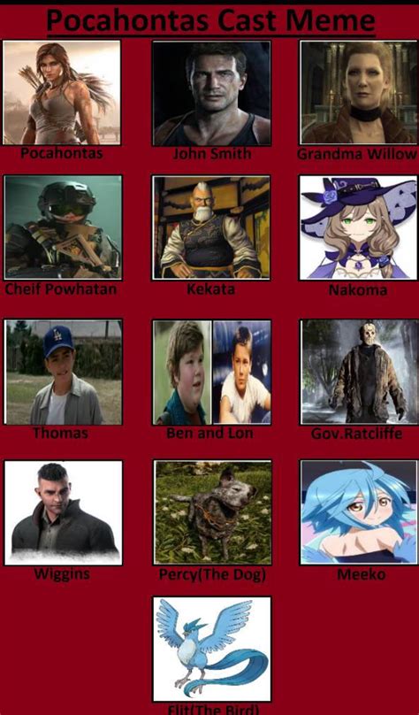 My Pocahontas Cast Meme By Miel1504 On Deviantart