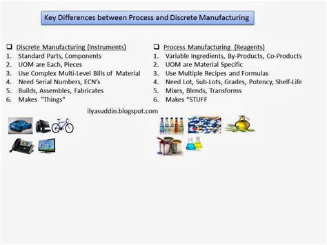 Oracle Supply Chain Management Scm Key Differences Between Process And Discrete Manufacturing