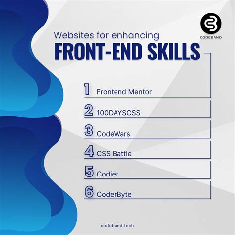 Code Band On Linkedin Codeband Softwaredevelopment Websitedevelopment Webdevelopment