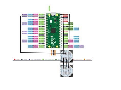 Neopixel Pi Pico Not Working General Guidance Arduino Forum