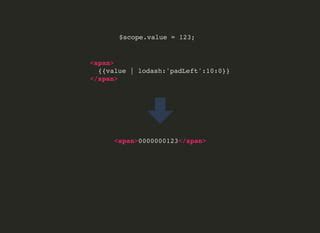 Javascript Fundamentals With Angular And Lodash Ppt