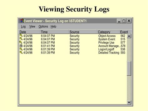 Ppt Nt File System Security And Auditing Powerpoint Presentation Id