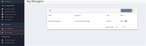 Configure Is As Key Manager Nextgenpsd2 Reference Toolkit Documentation