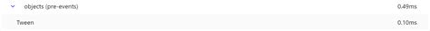 Tween Object Pre Event Gets Continuiously Increases Bugs Reports