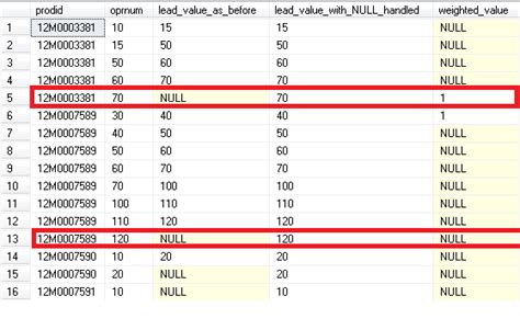 Sql Server Sql Select Min Or Max Based On Condition Part Stack Overflow