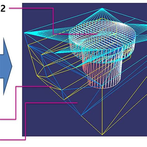 a computer aided design cad model of a heterogeneous tissue construct