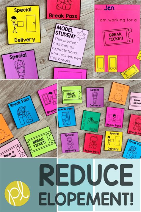 Break Passes Positively Learning Break Passes Positively Learning