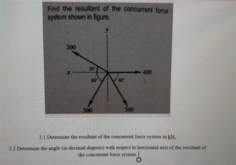 Solved Find The Resultant Of The Concurrent Force System Shown In