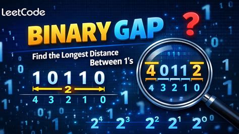 Feb 22 2026 Leetcode Problem 868 Binary Gap Youtube