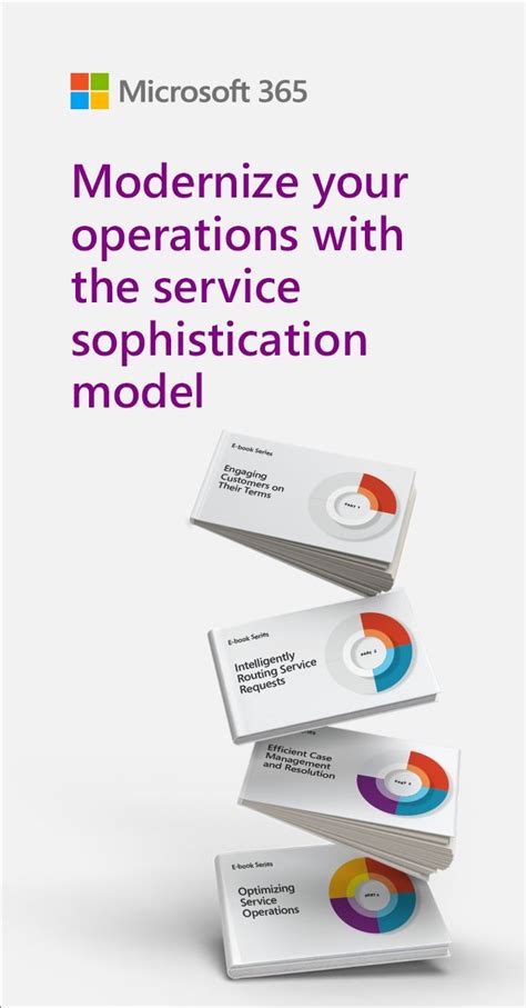 Business Applications Microsoft Dynamics 365 Microsoft Dynamics 365